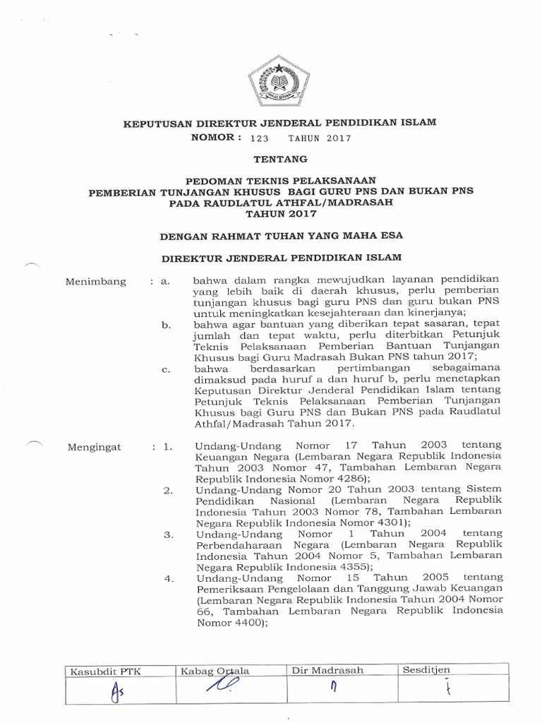 Juknis TKG Guru MAdrasah 2017 PDF | PDF