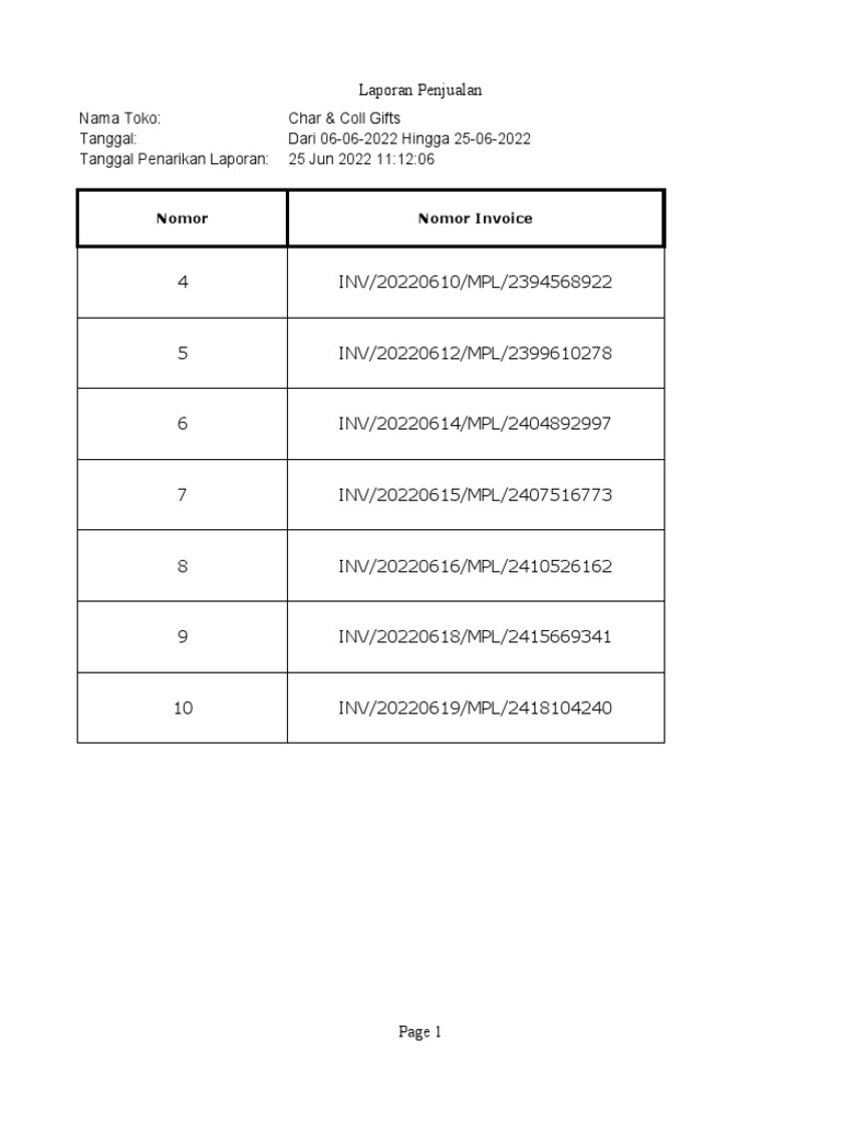 Tokopedia Order 20220606-20220625 | PDF