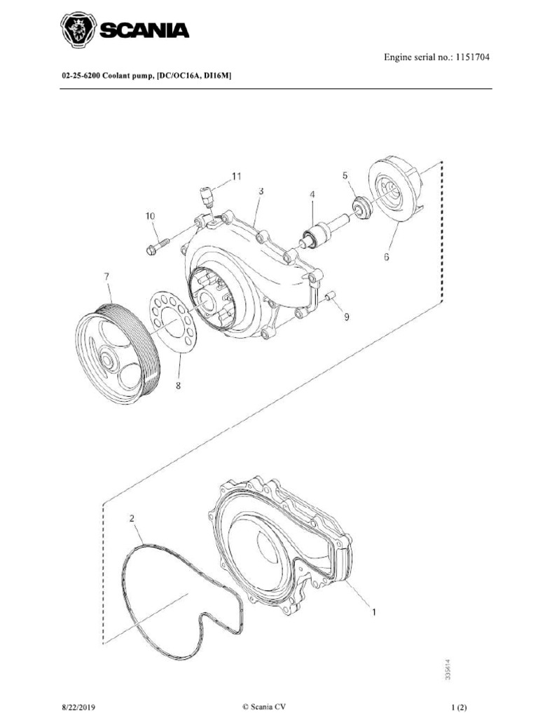 Scania DC 16 - 01 Coolant Pump | PDF