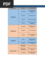 Zamen 30 mg: Usos y Dosis | PDF | Medicamentos con receta | Tableta ...