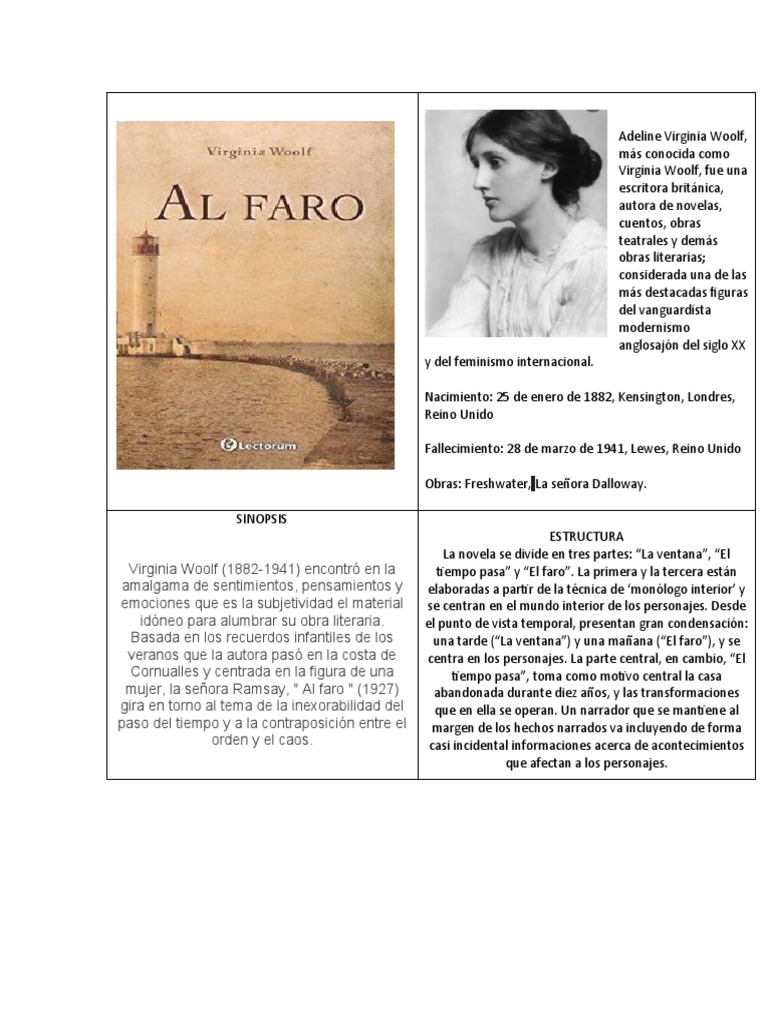 Adeline Virginia Woolf | PDF | Virginia Woolf