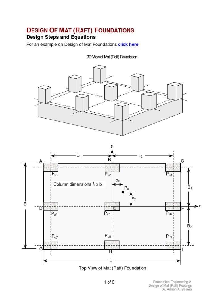 Raft Foundation Procedure | PDF | Structural Engineering | Physics