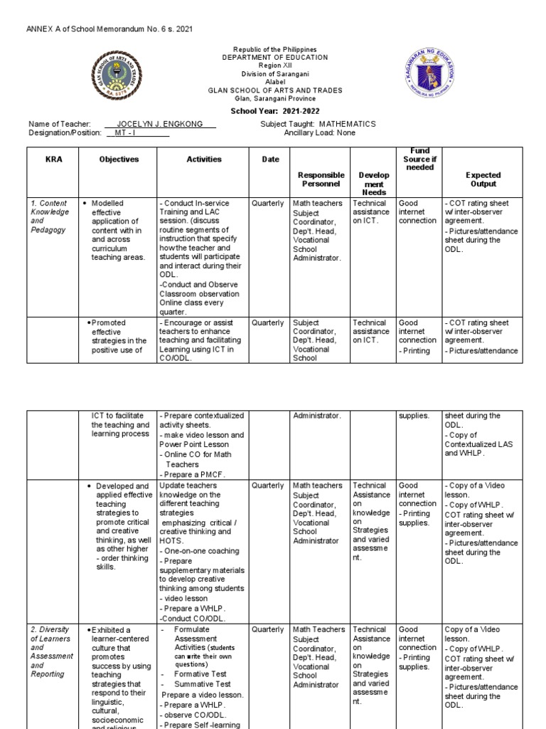 Aip Template Gsat Math | PDF | Teaching Method | Educational Technology