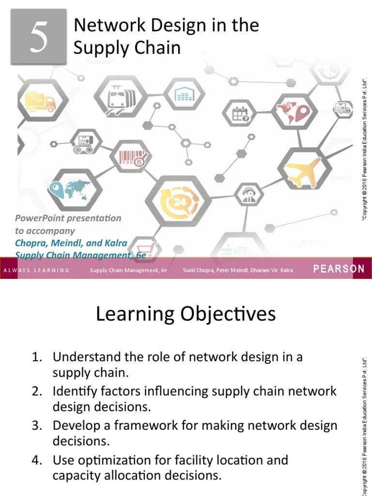 Network Design in The Supply Chain: Powerpoint Presentation To ...