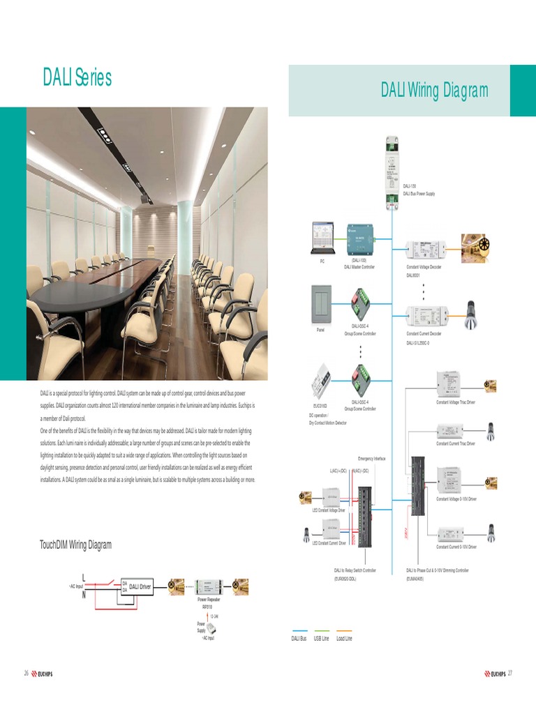 DALI Series | PDF | Power Supply | Manufactured Goods