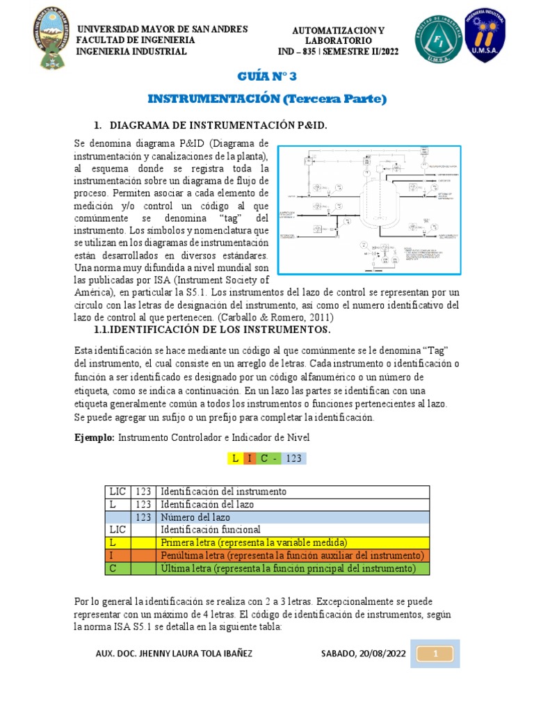Guía sobre diagramas de instrumentación y códigos de identificación de ...