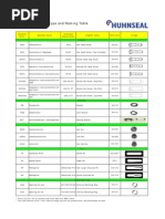 BS 4235-1_Parallel Metric Keys and Keyway Dimensions | PDF | Mechanical ...