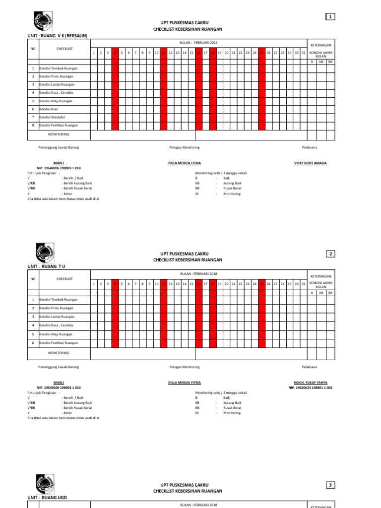 Februari - Checklist Ruangan, Medis, Non Medis Cakru | PDF