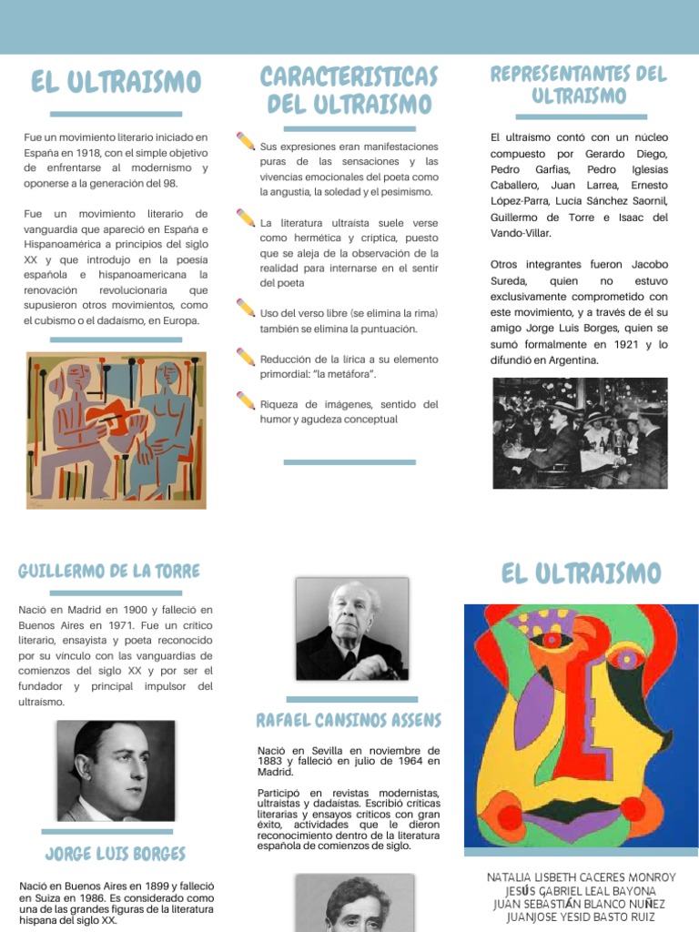 Folleto Ultraismo | PDF | Literatura en español | Movimientos
