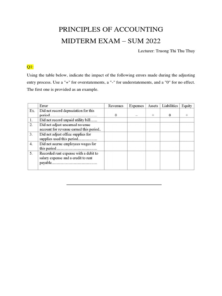 Principles of Accounting Midterm Exam - Sum 2022 | PDF | Expense | Accrual
