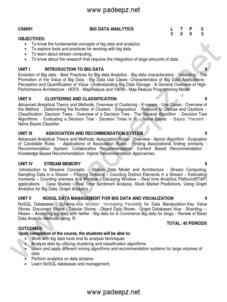 CS8091 Syllabus | PDF | Big Data | Analytics