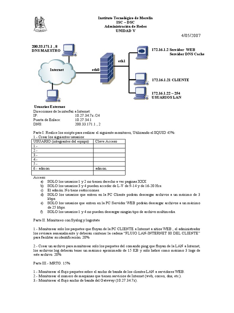 Practica U5 | PDF | Internet | sistema de nombres de dominio
