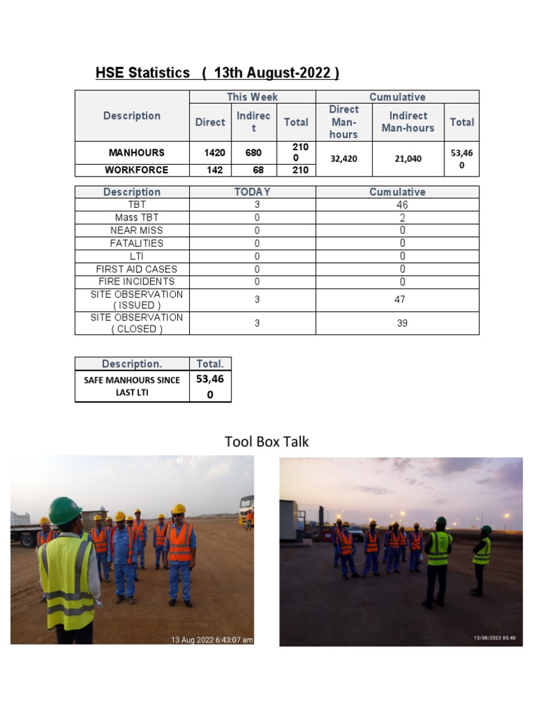 HSE Statistics - DATED 13.08.2022 | PDF