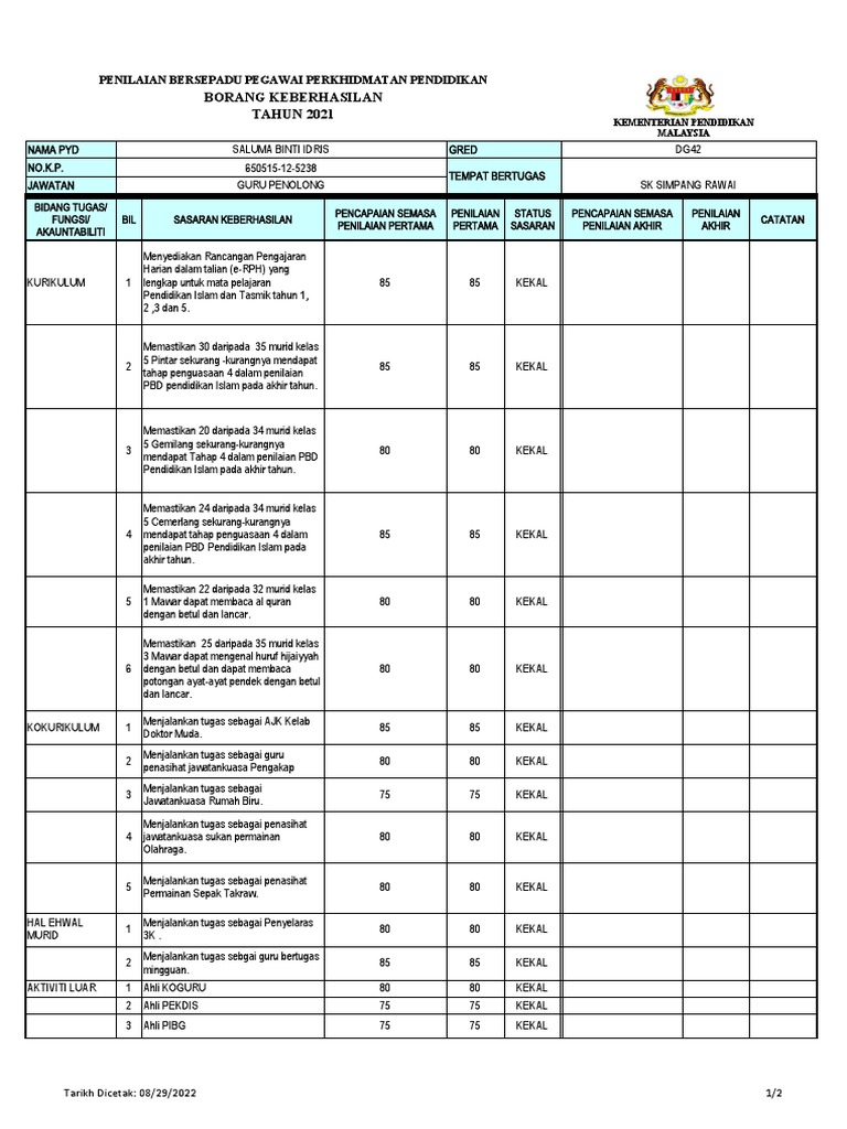 Templat Borang Keberhasilan 2022 Mei (Saluma) | PDF