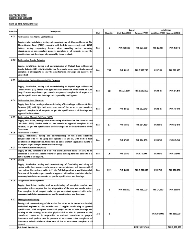 Fire Alarm Engineering Estimate | PDF | Manufactured Goods | Electrical ...