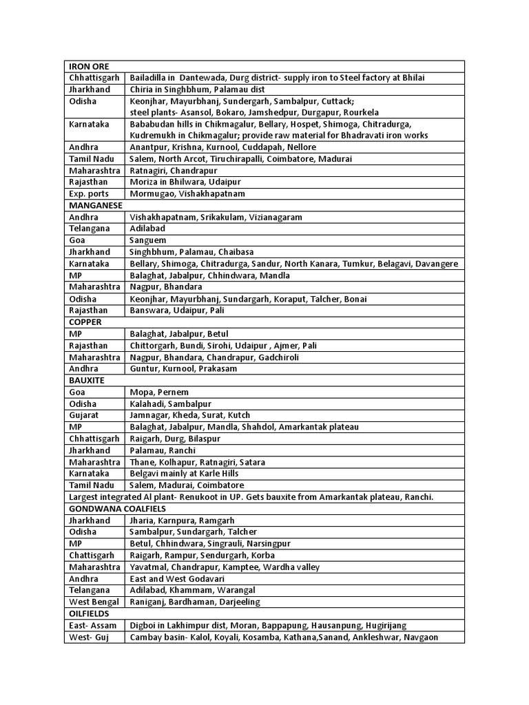 Geo Places Names Icse Class 10 | PDF | Nature