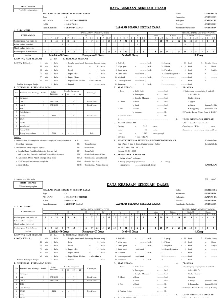Laporan Bulanan SDN 04 2021 | PDF