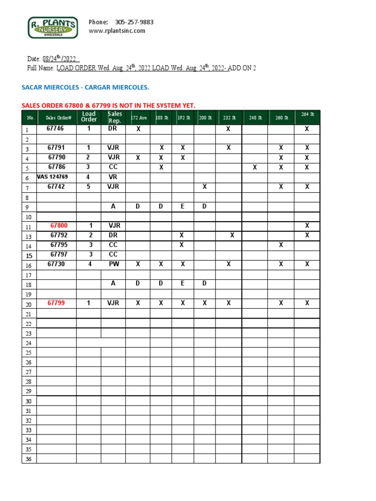 LOAD ORDER Wed. Aug. 24th, 2022 LOAD Wed. Aug. 24th, 2022 - ADD ON. | PDF