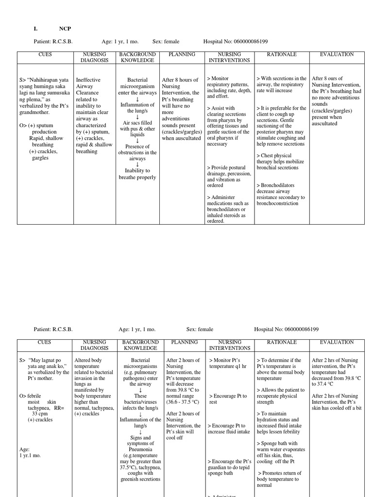 NCP Pneumonia | PDF