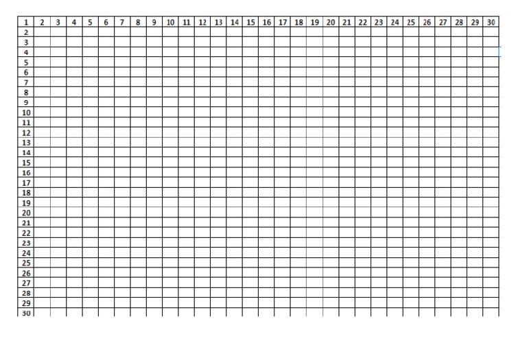 Multiplication Table Chart 1 30 Worksheet | PDF