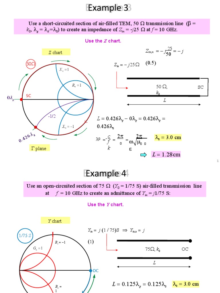 Smith Chart - Microwave engineering | PDF