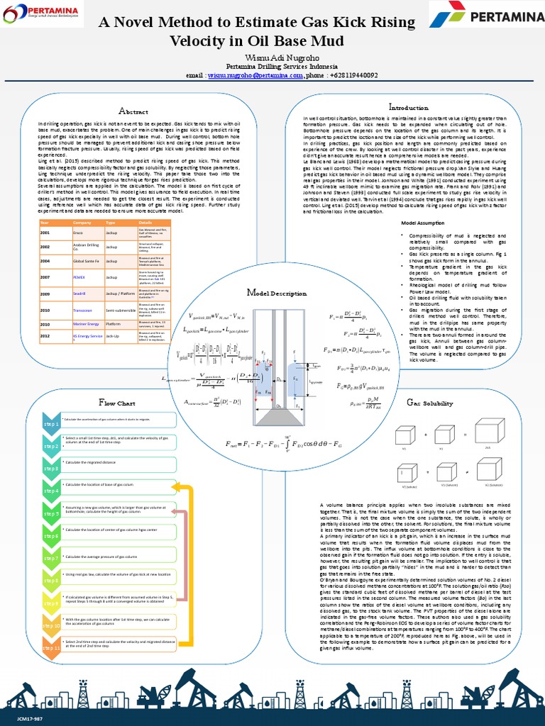 A Novel Method To Estimate Gas Kick Rising Velocity in Oil Base Mud ...
