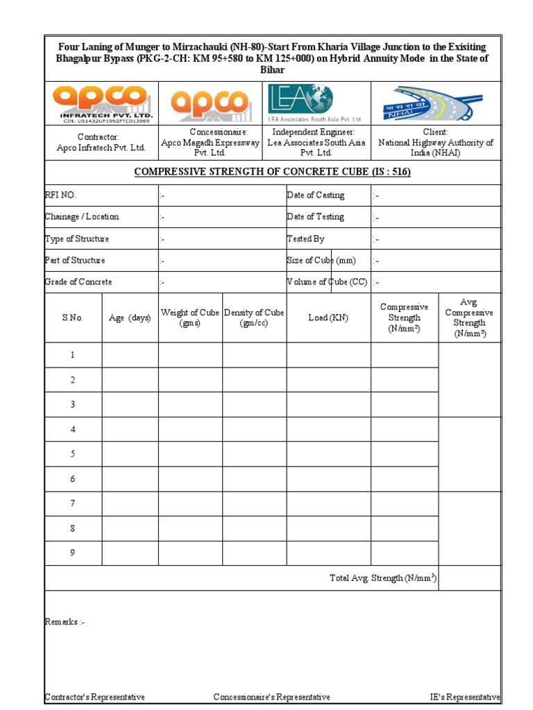 Concrete Cube Testing | PDF