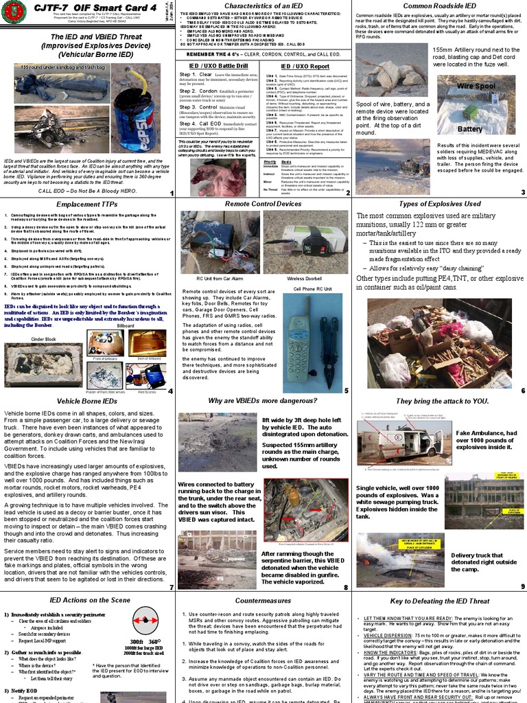 Ied Vied Handbook | PDF