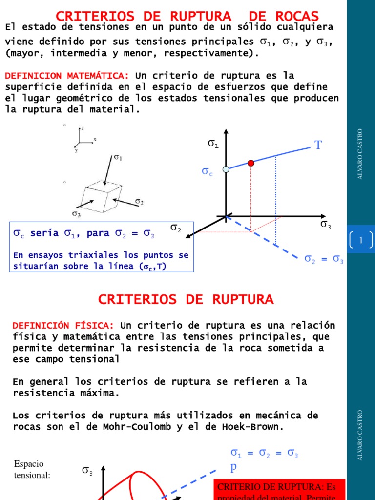 Criterios de Ruptura en Rocas | PDF | Estrés (Mecánica) | Mecánica