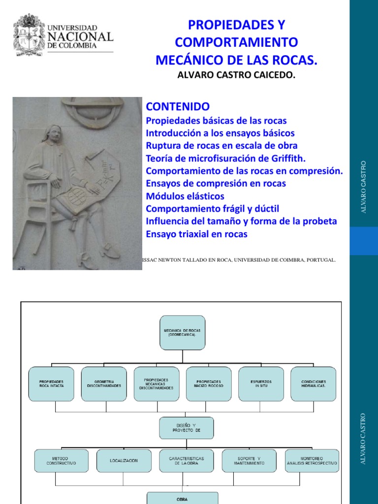 Propiedades Comportamiento Mecanico de Las Rocas | PDF | Deformación ...