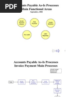 AR Denials & Actions | PDF | Fee | Insurance