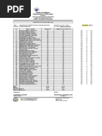 SSLG Resolution Sample For SSLG Project | PDF