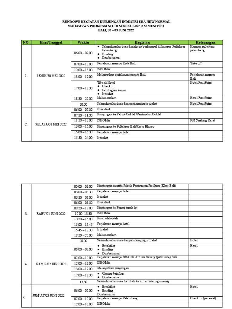 Rundown Kegiatan Kunjungan Industri Bali 2022 | PDF