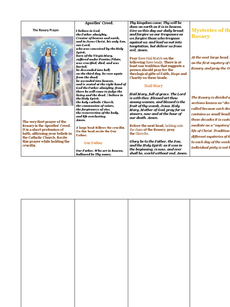 The Rosary Prayer Explained | PDF | Rosary | Mary, Mother Of Jesus