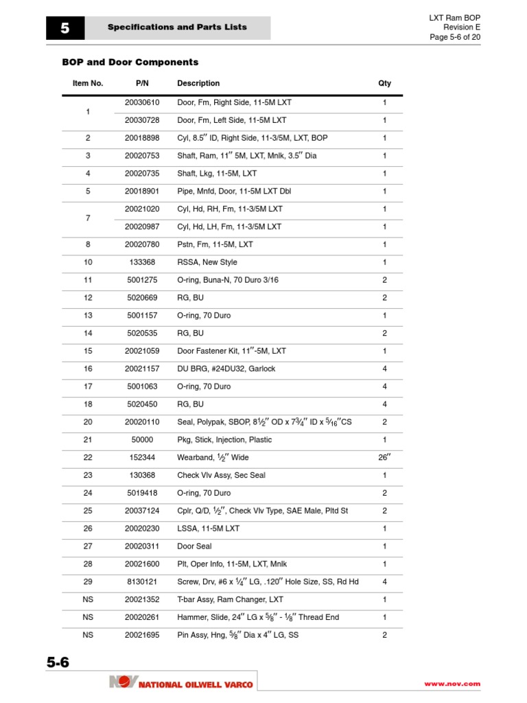BOP and Door Components: Specifications and Parts Lists | PDF ...