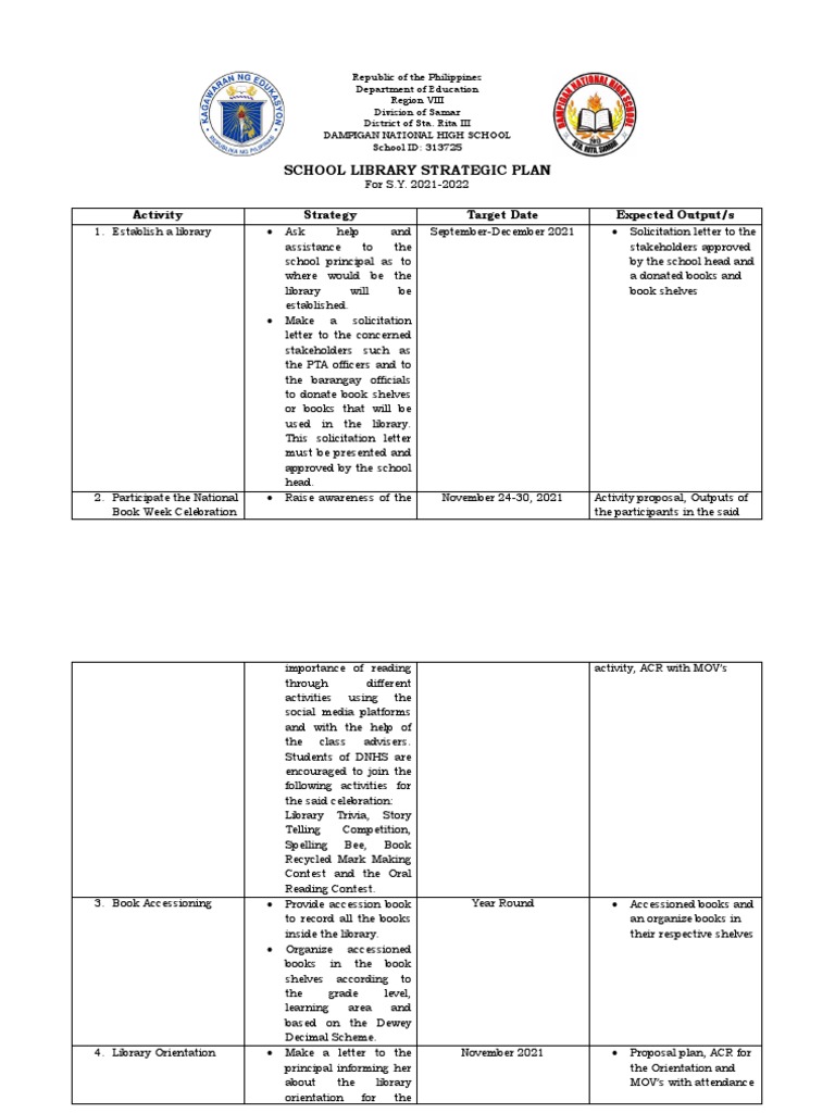 DNHS Library Strategic Plan | PDF | Libraries | Communication