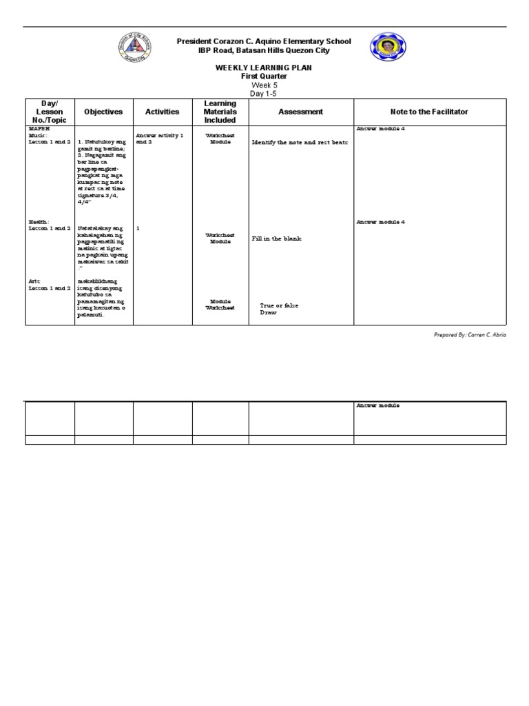 Mapeh-Q1w5 WLP | PDF