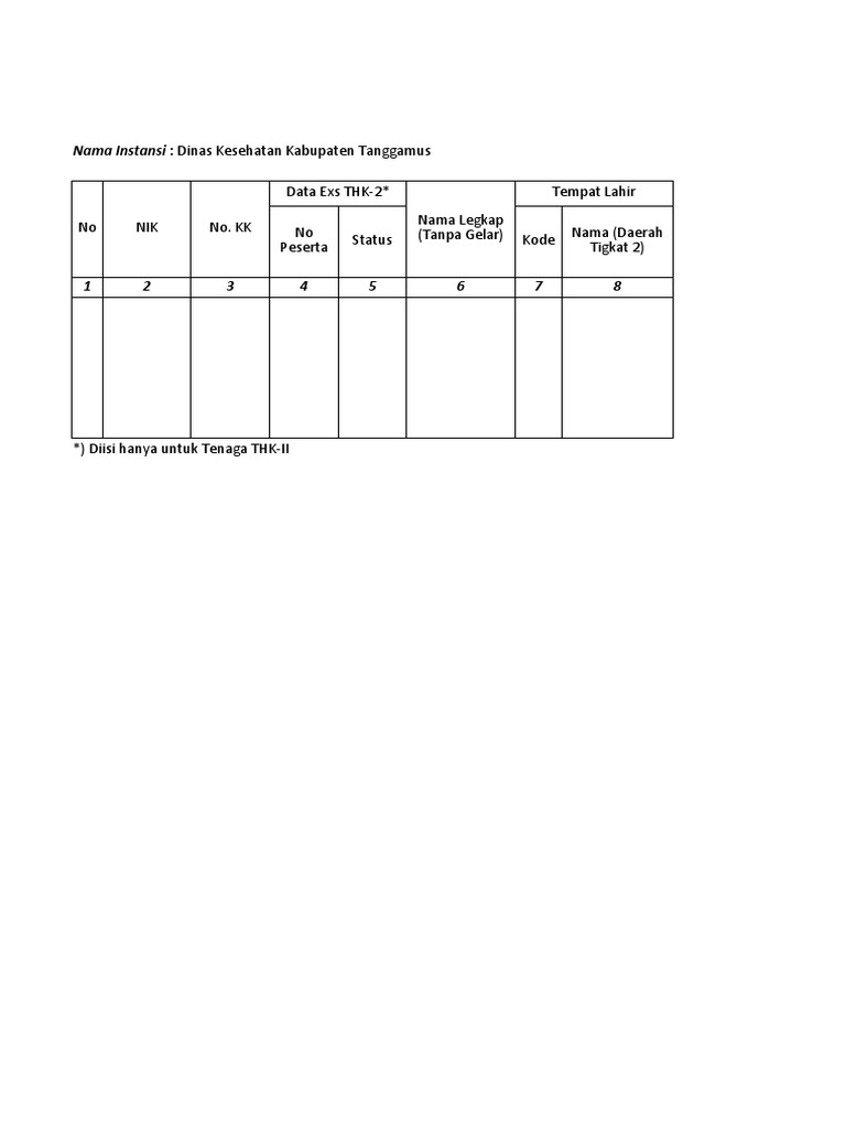 Pendataan Tenaga Non ASN Dan THK-2 - 2022 | PDF