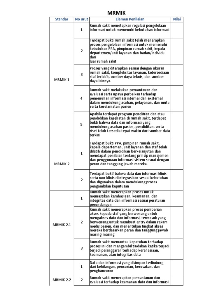 Borang MRMIK (Version 1) | PDF