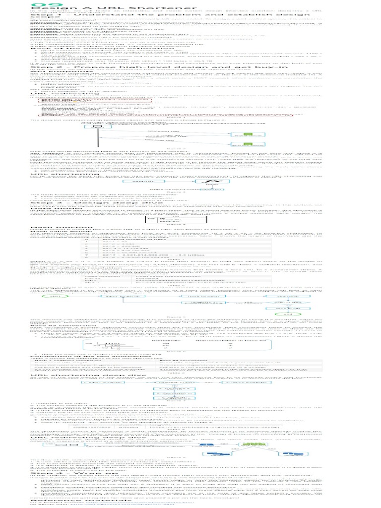 09 - ByteByteGo - Ace Your Next System Design Interview | PDF