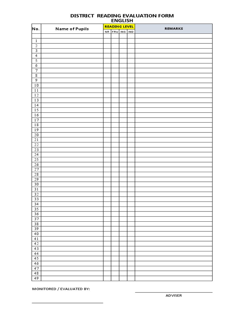 Student Reading Level Report | PDF