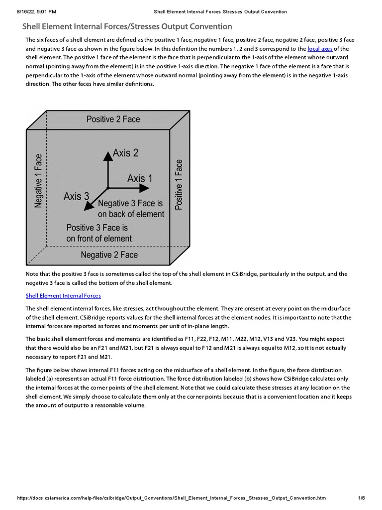 Shell Element Internal Forces Stresses Output Convention | PDF | Stress ...