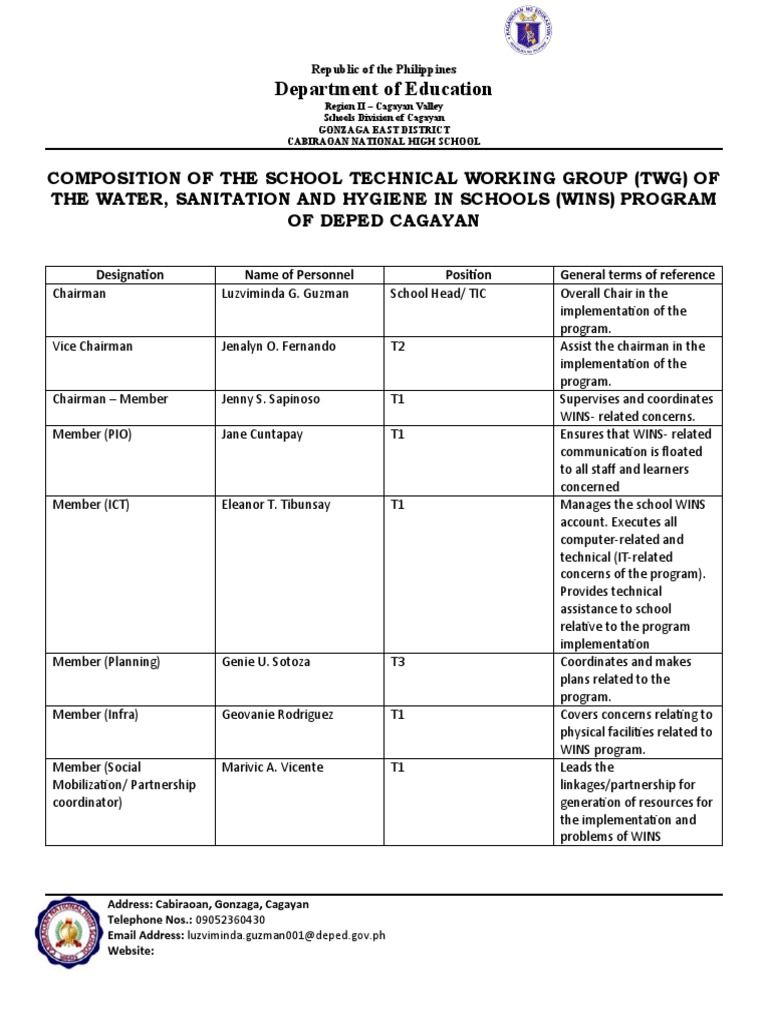 Wins TWG 1 | PDF | Public Health | Sanitation
