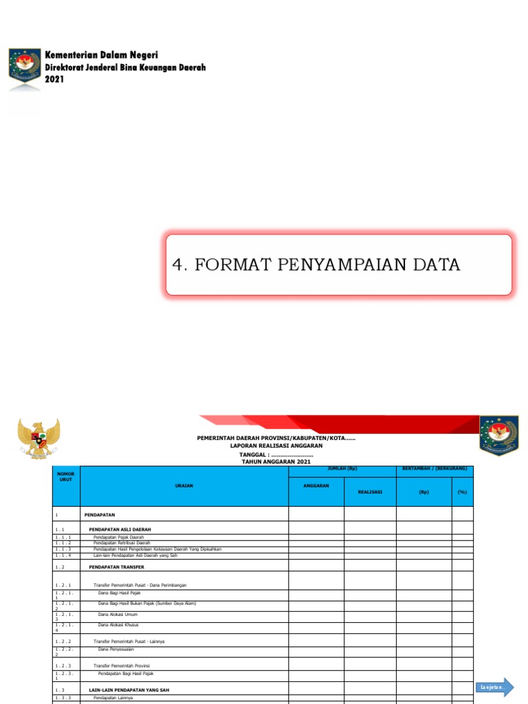 Format Permintaan Data | PDF