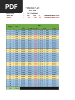 20 Pip Challenge | PDF