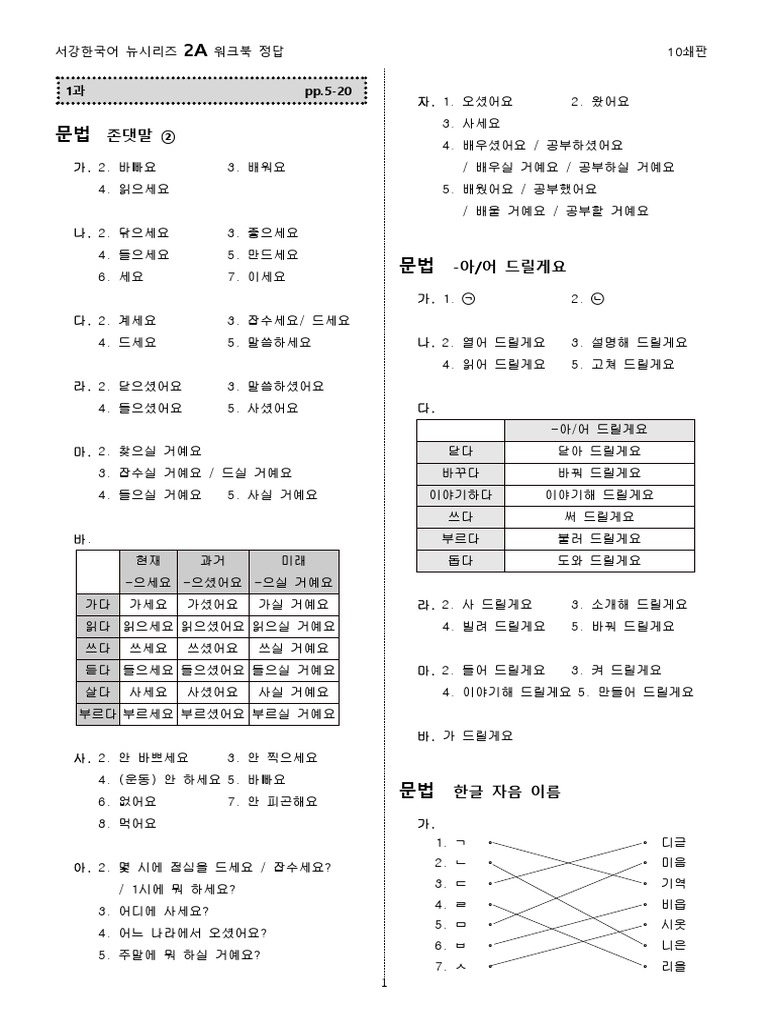 Sogang 2A Workbook Answers | PDF