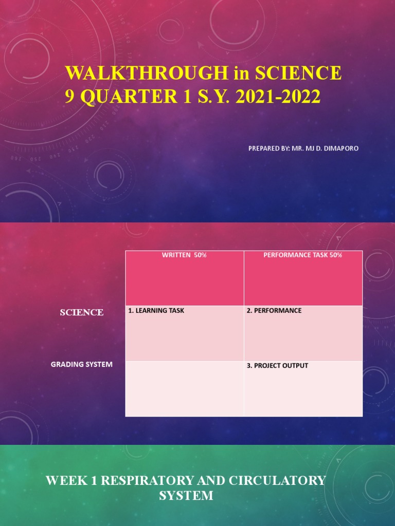 Walkthrough in Science 9 Quarter 1 S | PDF