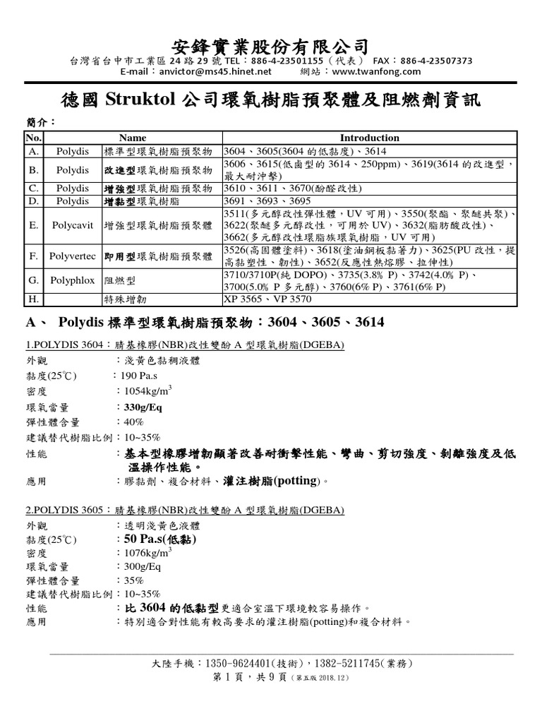 德國Struktol公司環氧樹脂預聚體及阻燃劑資訊 | PDF
