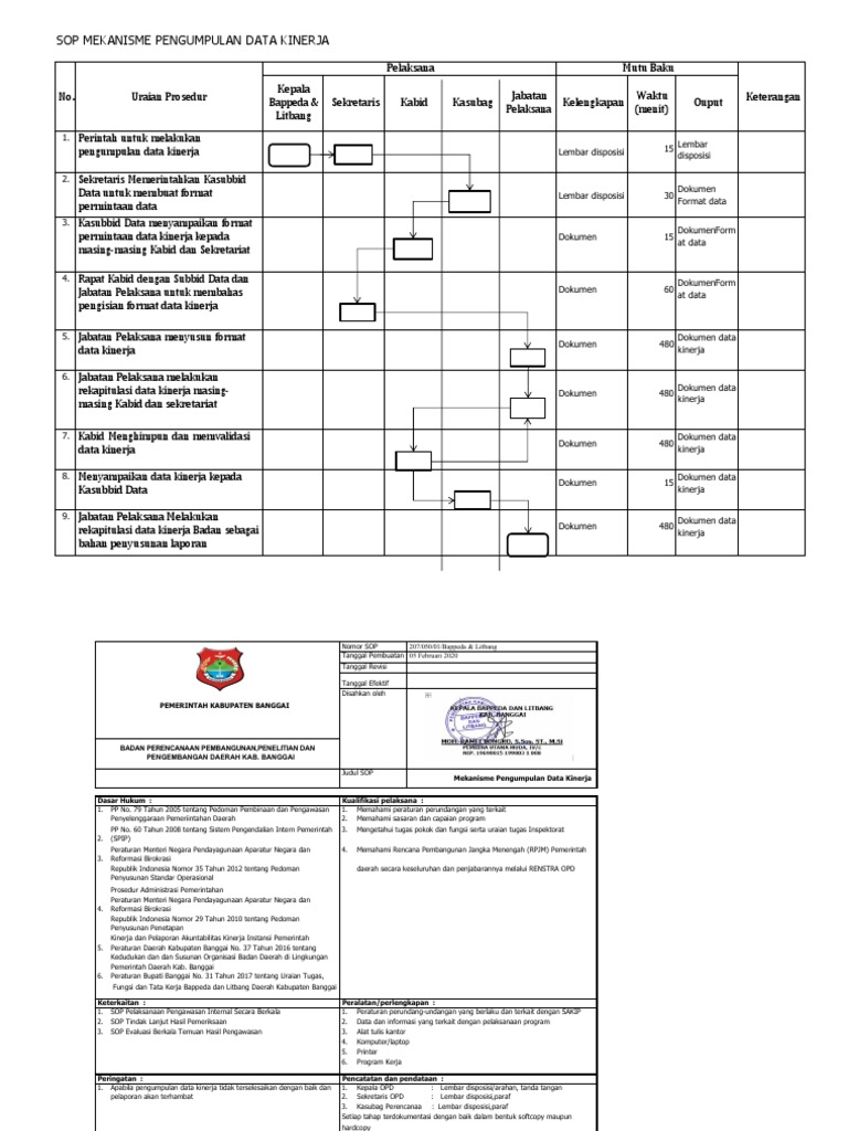 SOP Pengumpulan dan Pengolahan Data Kinerja di Lingkungan Badan ...