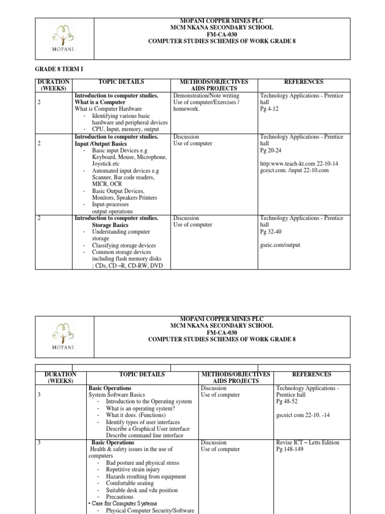 Computer Studies Schemes | PDF | Input/Output | Computer Hardware